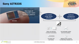 “Modernizing the Development of AI-based IoT Devices with Wedge,” a Presentation from Midokura ...