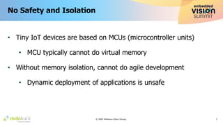 “Modernizing the Development of AI-based IoT Devices with Wedge,” a Presentation from Midokura ...