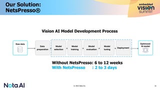 “How to Select, Train, Optimize and Deploy Edge Vision AI Models in Three Days,” a Presentation ...
