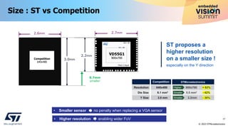 “Image Sensors to Enable Low-cost and Low-power Computer Vision ...