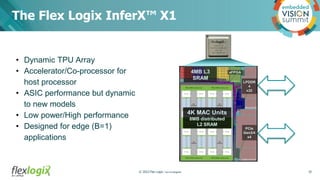 “The Flex Logix InferX X1: Pairing Software and Hardware to Enable Edge Machine Learning,” a ...