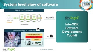 “The Flex Logix InferX X1: Pairing Software and Hardware to Enable Edge Machine Learning,” a ...
