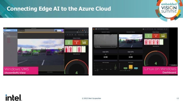 “Intel Video AI Box—Converging AI, Media and Computing in a Compact and Open Platform,” a ...