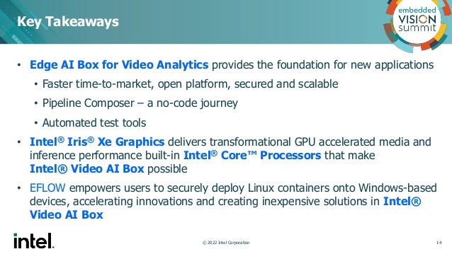 “Intel Video AI Box—Converging AI, Media and Computing in a Compact and Open Platform,” a ...