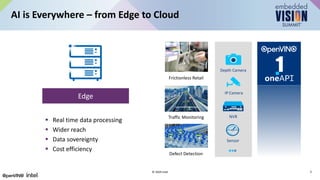 “Transforming Enterprise Intelligence: The Power of Computer Vision and Gen AI at the Edge with ...