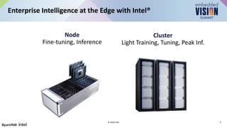 “Transforming Enterprise Intelligence: The Power of Computer Vision and ...