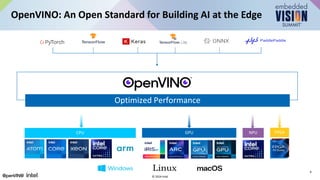 “Transforming Enterprise Intelligence: The Power of Computer Vision and Gen AI at the Edge with ...
