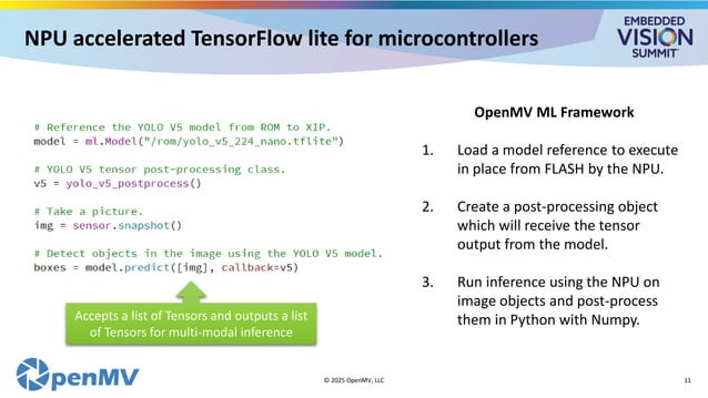 “Running Accelerated CNNs on Low-power Microcontrollers Using Arm Ethos ...