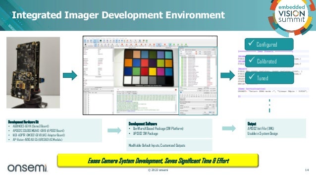 “New Imager Modules and Tools Enable Bringing High-quality Vision ...
