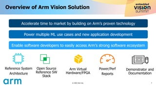 “Sparking the Next Generation of Arm-based Cloud-native Smart Camera ...