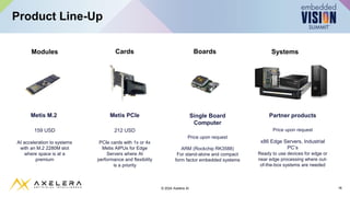 “How Axelera AI Uses Digital Compute-in-memory to Deliver Fast and ...