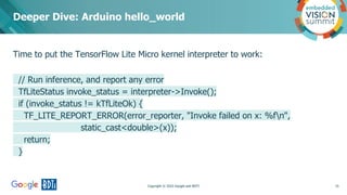 “TensorFlow Lite for Microcontrollers (TFLM): Recent Developments,” a Presentation from BDTI and ...