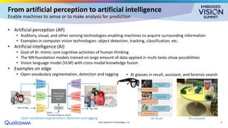 “How Qualcomm Is Powering AI-driven Multimedia at the Edge,” a Presentation from Qualcomm | PDF