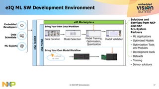 “Introducing the i.MX 93: Your “Go-to” Processor for Embedded Vision ...