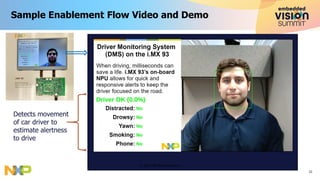 “Introducing the i.MX 93: Your “Go-to” Processor for Embedded Vision ...
