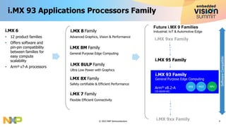 “Introducing the i.MX 93: Your “Go-to” Processor for Embedded Vision,” a Presentation from NXP ...