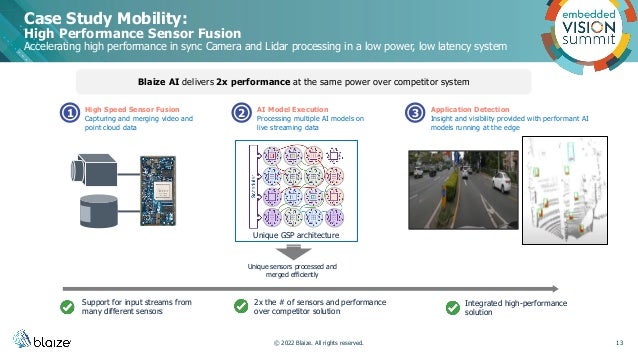 “Developing Sustainable Edge AI Products for the Real World,” a Presentation from Blaize | PPT