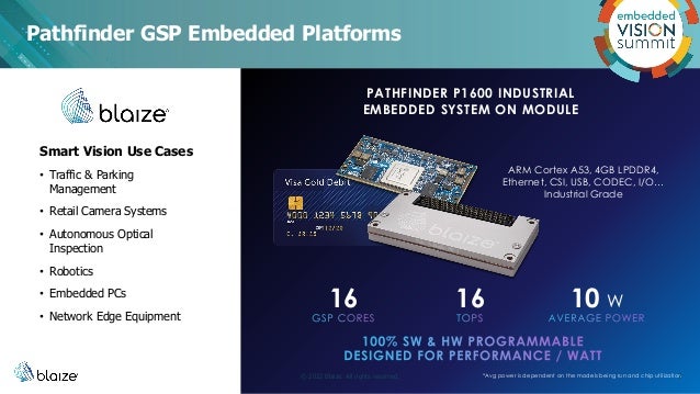 “Developing Sustainable Edge AI Products for the Real World,” a ...
