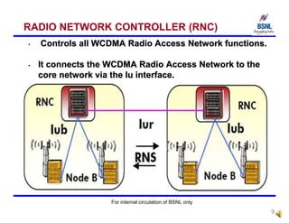 E4-E5_CM_08_3G MOBILE NW.ppt