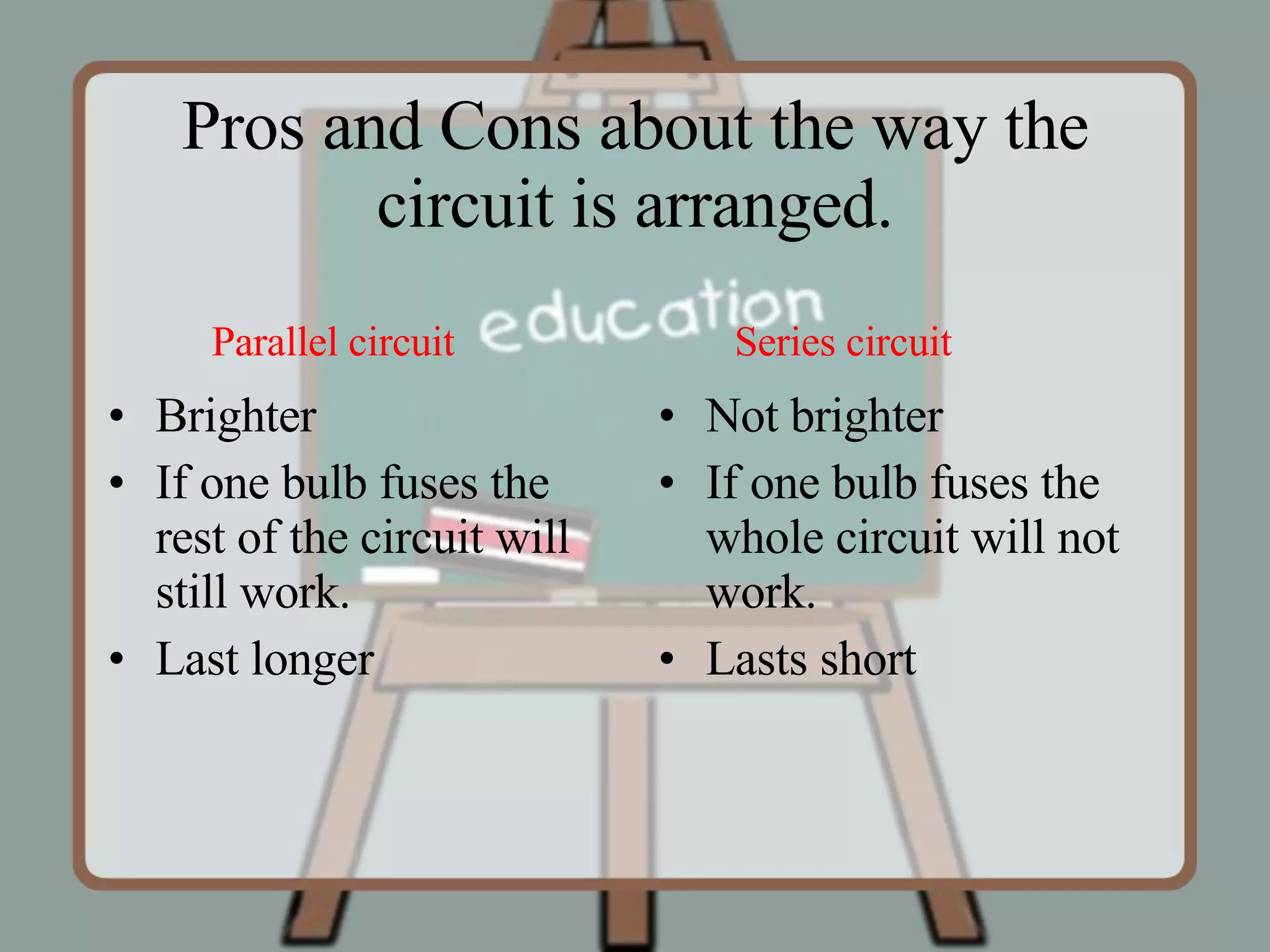 E4 Introducing Electricity | PPT