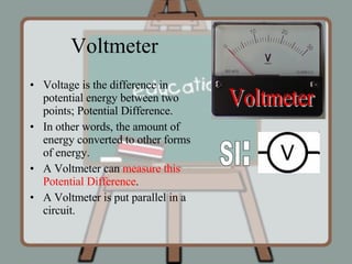 E4 Introducing Electricity | PPT