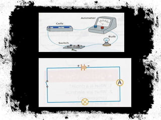 E4 Introducing Electricity Part 1 | PPT
