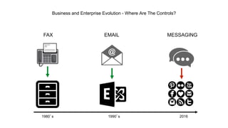 Nuro Secure Messaging | PDF