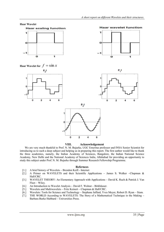 A Short Report on Different Wavelets and Their Structures | PDF A Short Report on Different Wavelets and Their Structures | PDF
