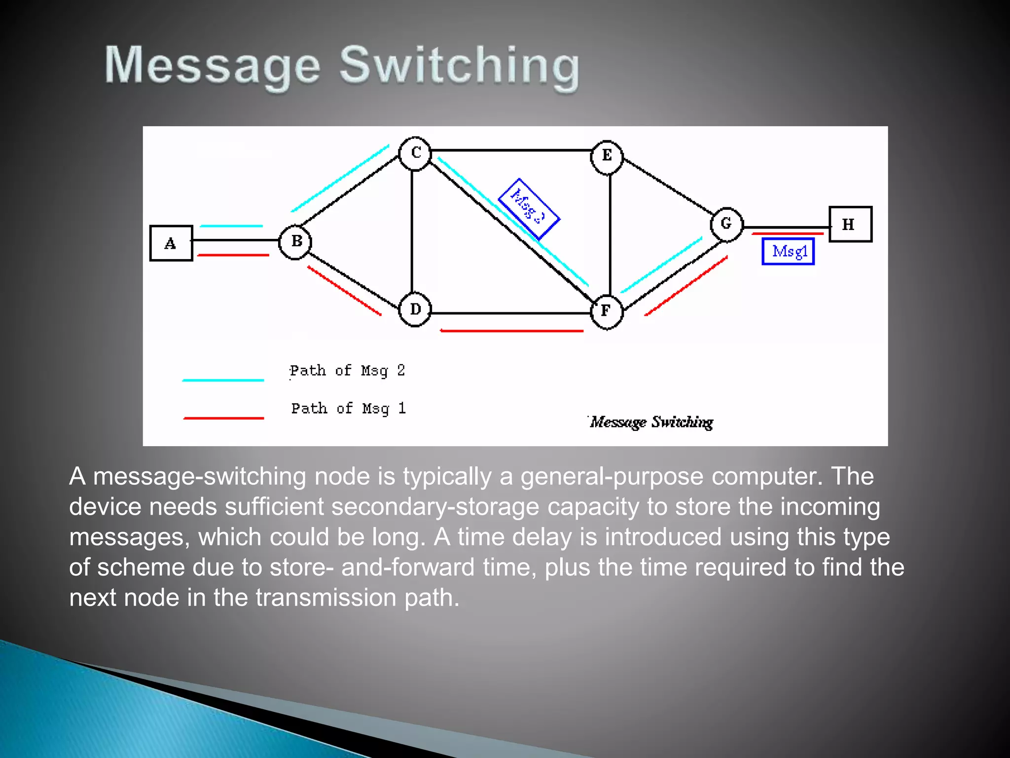 SwitchingTechniques (3).ppt