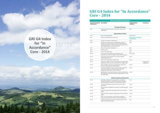 Sustainable Momentum_Sustainalytics' 2014 Sustainability Report | PDF