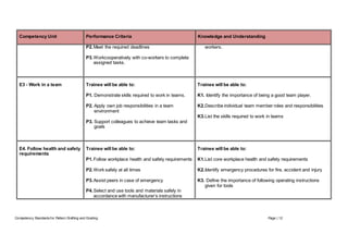 Validate Competency Standards Pattern Drafting & Grading | PPT