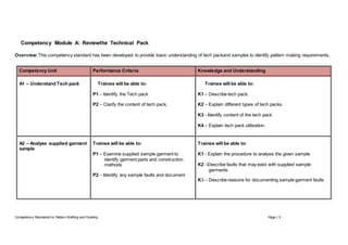 Validate Competency Standards Pattern Drafting & Grading | PPT