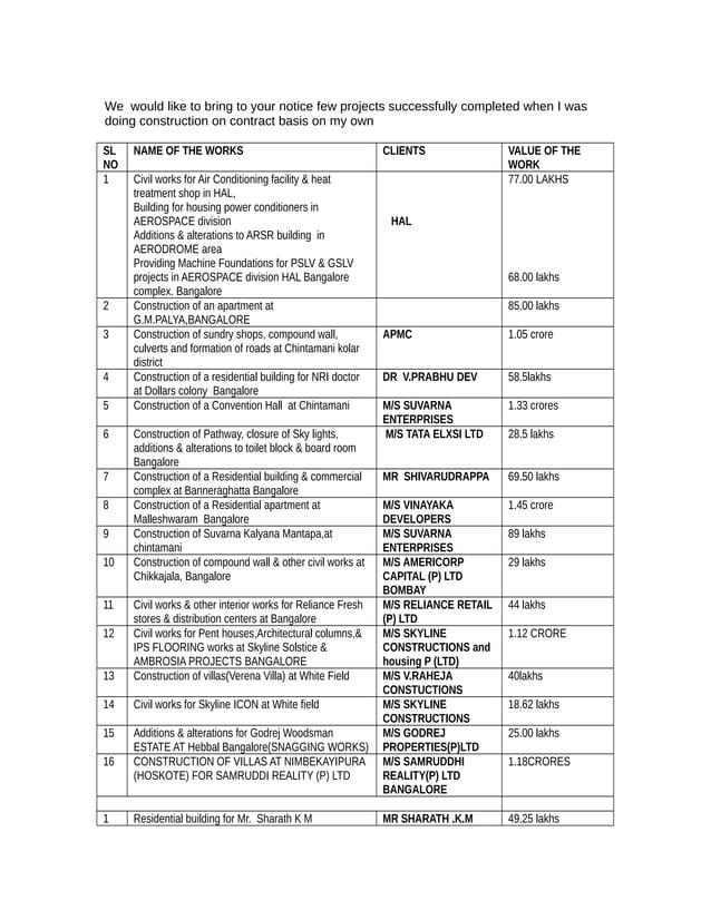 Manjunath_Resume(3)(2) | PDF