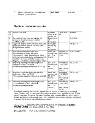 Manjunath_Resume(3)(2) | PDF