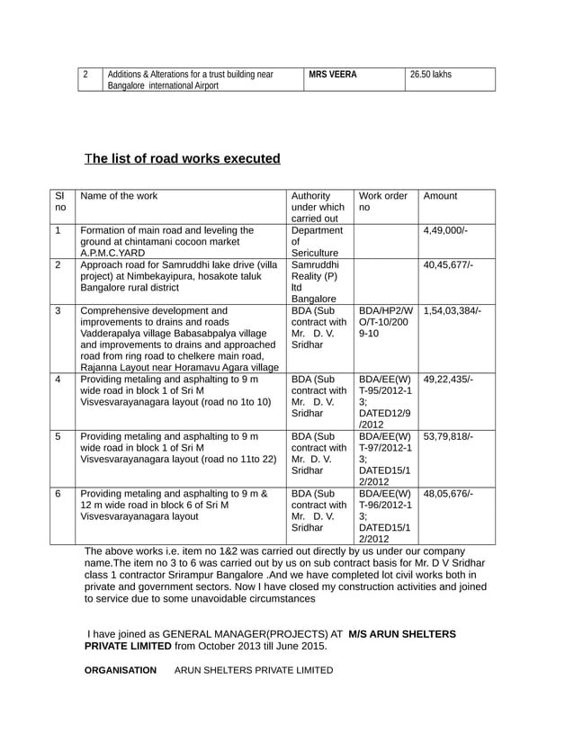 Manjunath_Resume(3)(2) | PDF