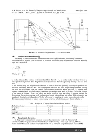 A Computational Analysis of Flow StructureThrough Constant Area S-Duct | PDF | Physics | Science