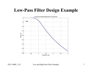 e412f04lec12_examples.ppt