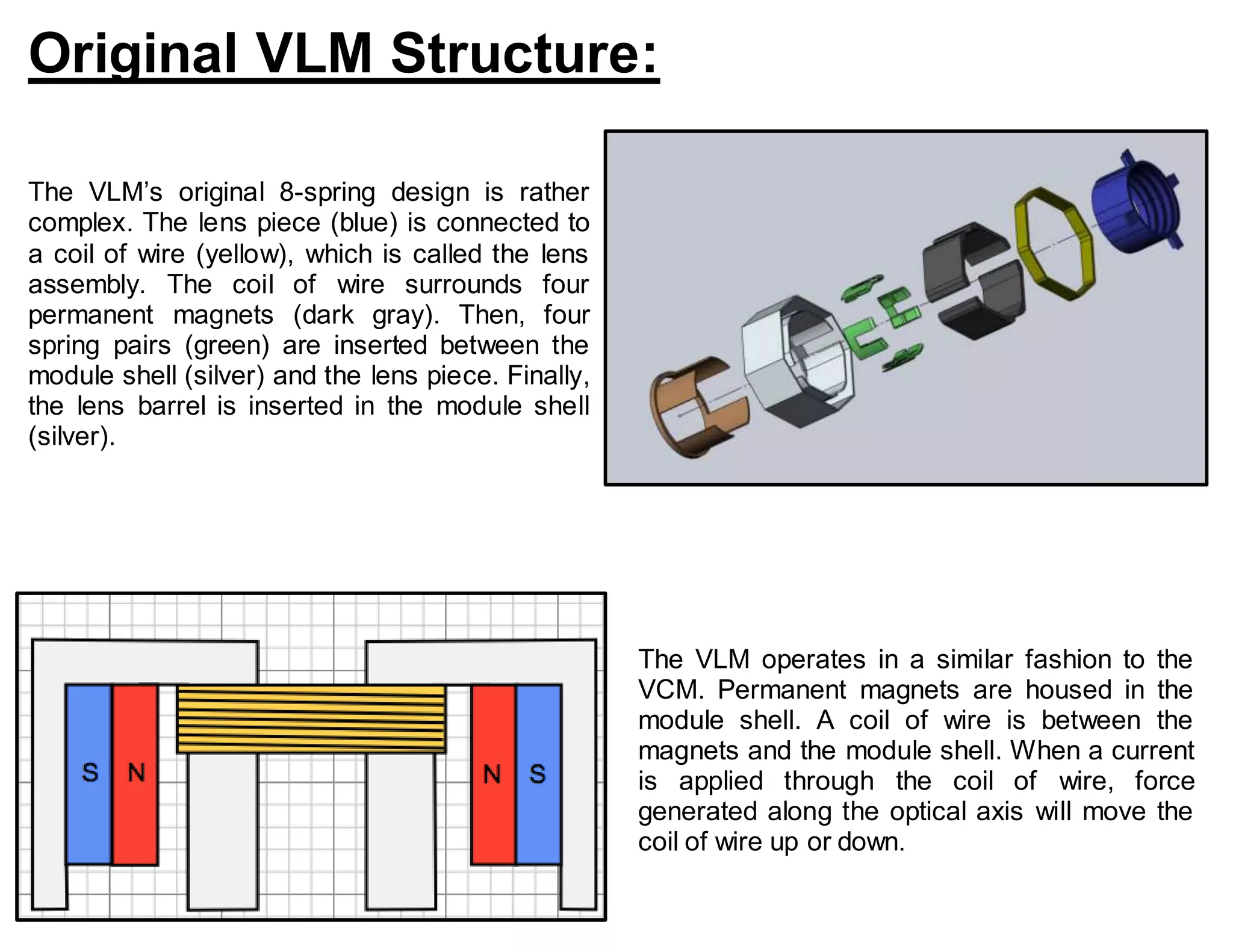 5 VLM Design Comparison | DOCX