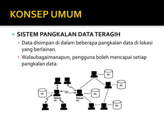 konsep-asas-pangkalan-data (database management system) | PDF