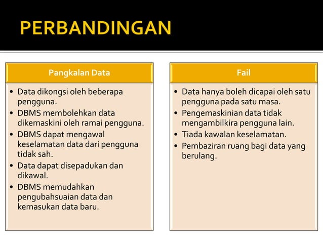 konsep-asas-pangkalan-data (database management system) | PDF