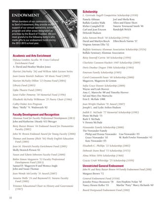Annual Report final 6 Sprds LR | PDF