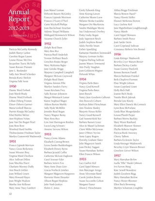 Annual Report final 6 Sprds LR | PDF