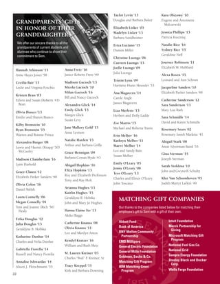 Annual Report final 6 Sprds LR | PDF