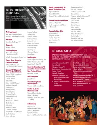 Annual Report final 6 Sprds LR | PDF