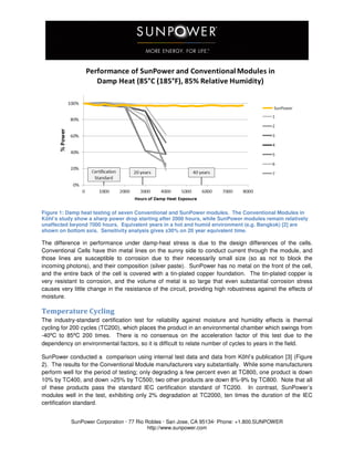 SunPower Module 40 Year Useful Life | PDF