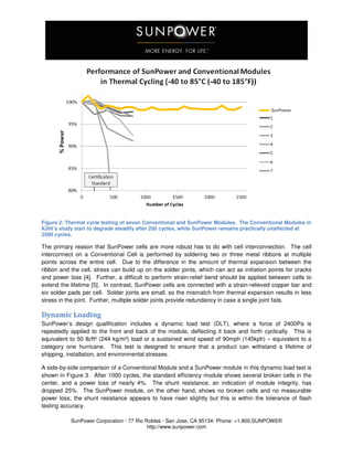 SunPower Module 40 Year Useful Life | PDF