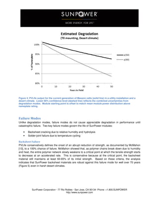 SunPower Module 40 Year Useful Life | PDF