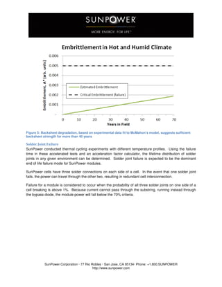 SunPower Module 40 Year Useful Life | PDF