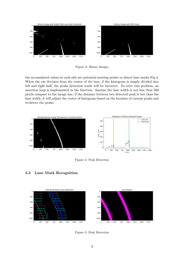 Lane Detection | PDF