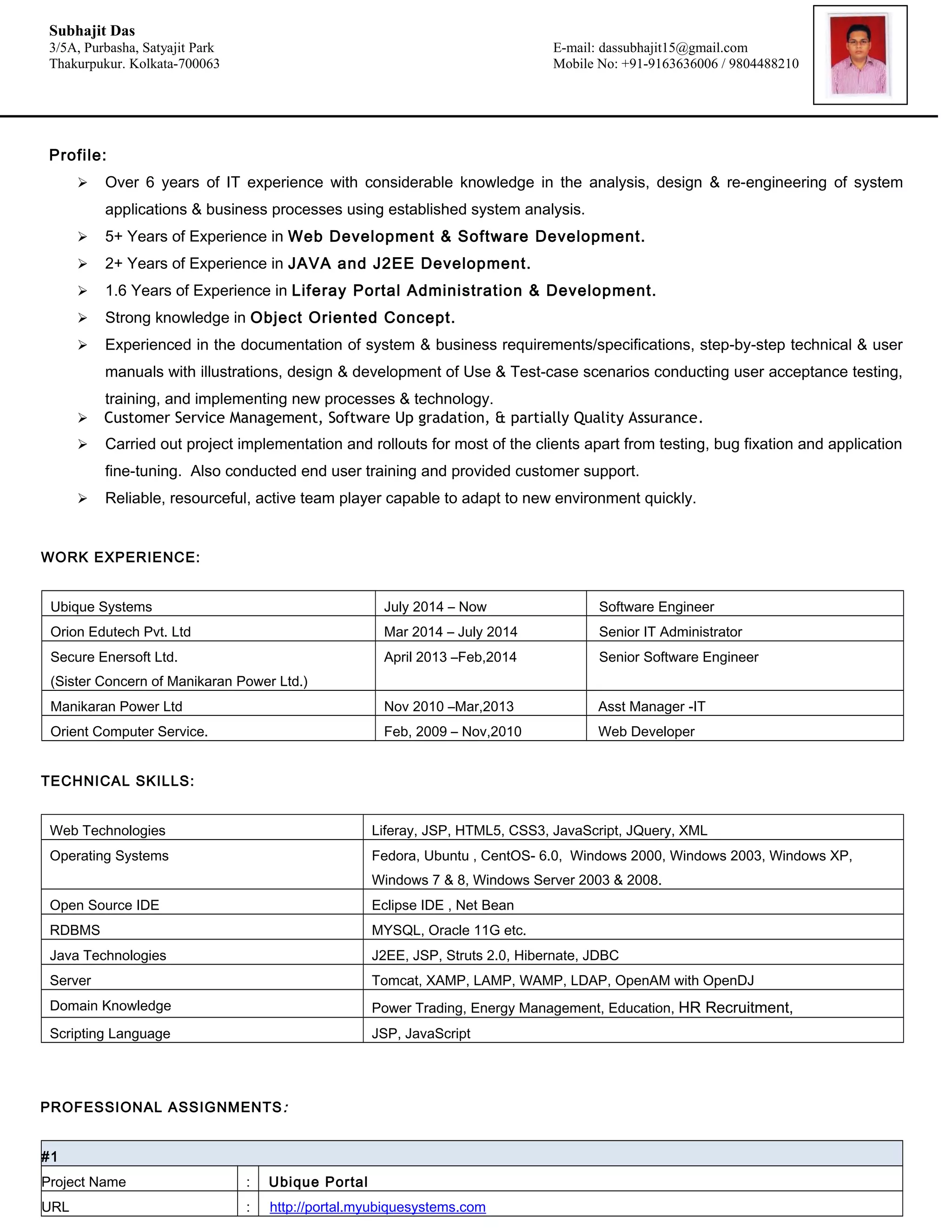 Subhajitdasresume2015 Pdf